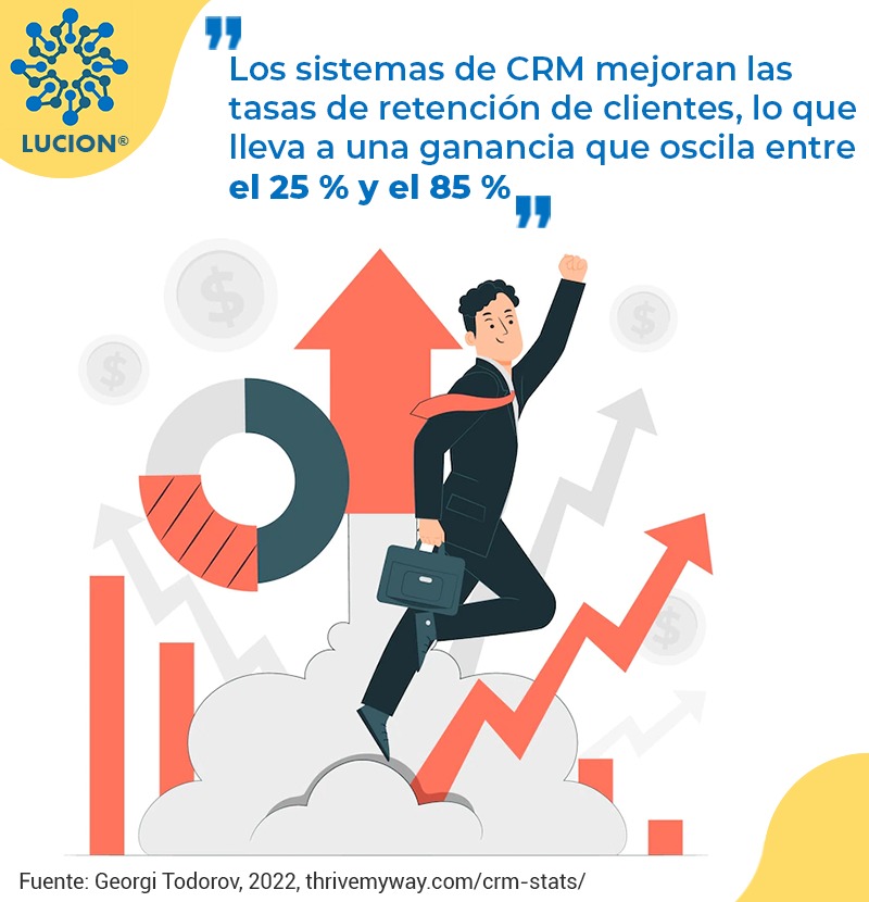 Funciones Predeterminadas | Lucion Club